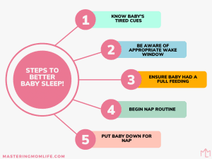 Ultimate Guide How to Follow Baby Wake Windows: #1 Secret